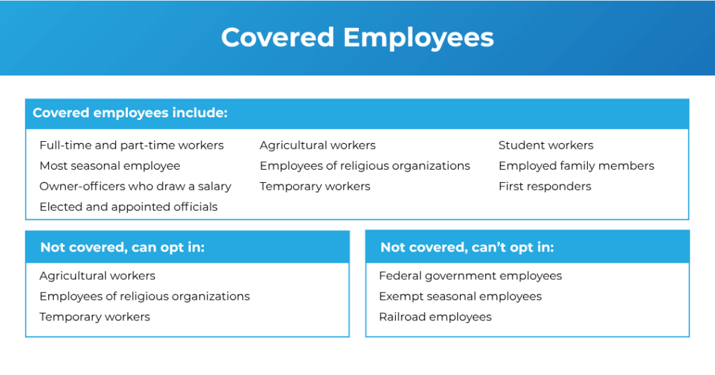 Minnesota Paid Family and Medical Leave: What Employers Need to Know